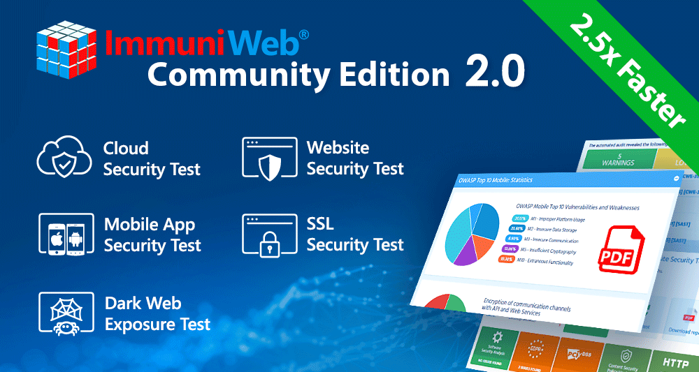 ImmuniWeb Unveils the Turbocharged Community Edition 2.0 ImmuniWeb Unveils the Turbocharged Community Edition 2.0
