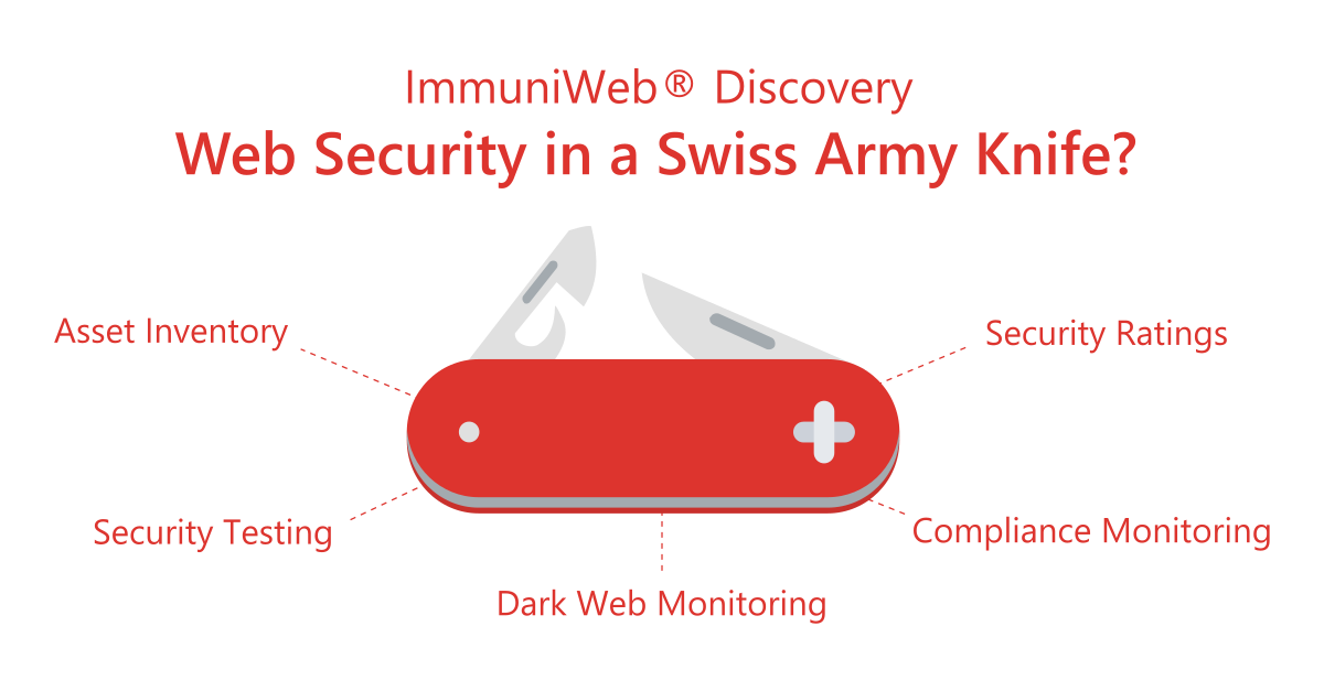 ImmuniWeb Discovery Now Reduce Complexity and Costs of DevSecOps and ... ImmuniWeb Discovery Now Reduce Complexity and Costs of DevSecOps and ...