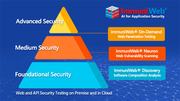 AI-Driven ImmuniWeb Neuron Brings Intelligent Automation to Web ... AI-Driven ImmuniWeb Neuron Brings Intelligent Automation to Web ...