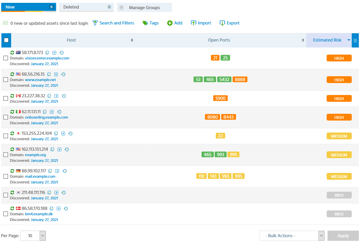 ImmuniWeb® AI Platform Major Update Q1 2021 | ImmuniWeb News and Press ...
