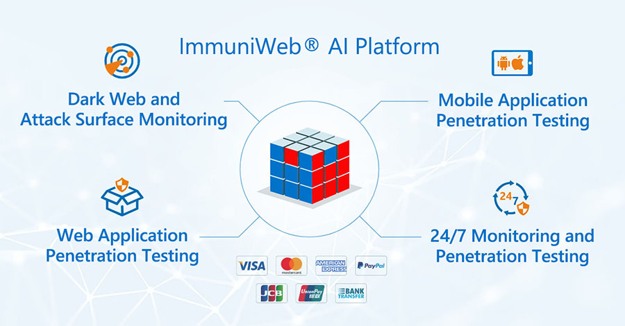 ImmuniWeb® AI Platform | Application Security Testing, Attack Surface ...