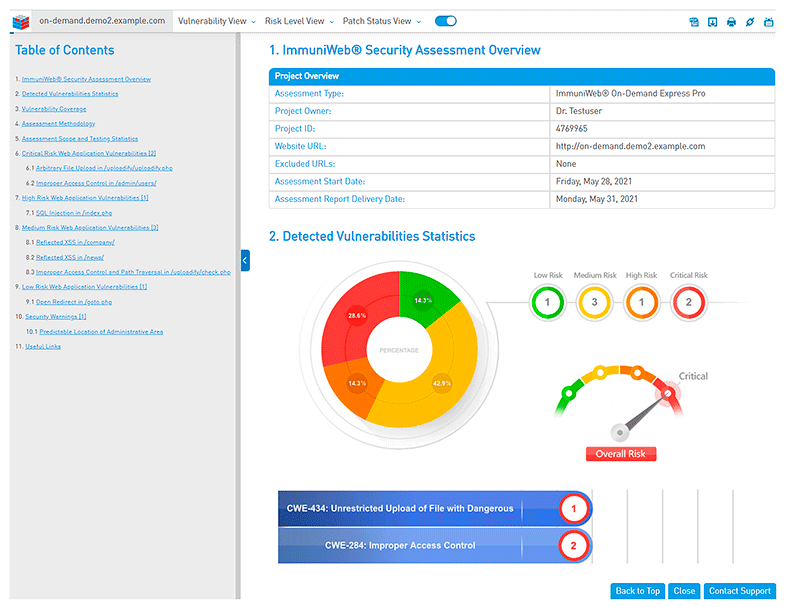 Web application penetration testing | ImmuniWeb On-Demand