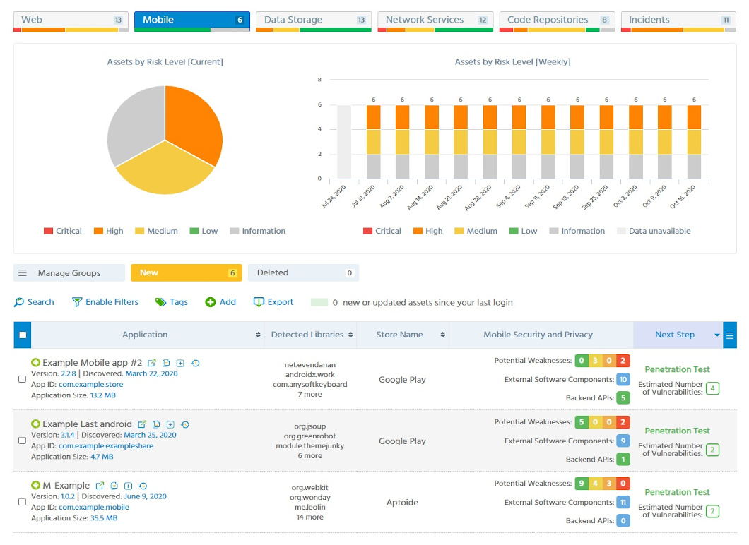 Attack surface and dark web monitoring | ImmuniWeb® Discovery